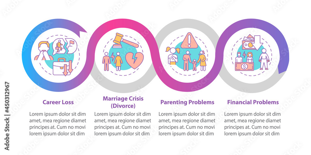Midlife crisis vector infographic template. Adulthood problems ...