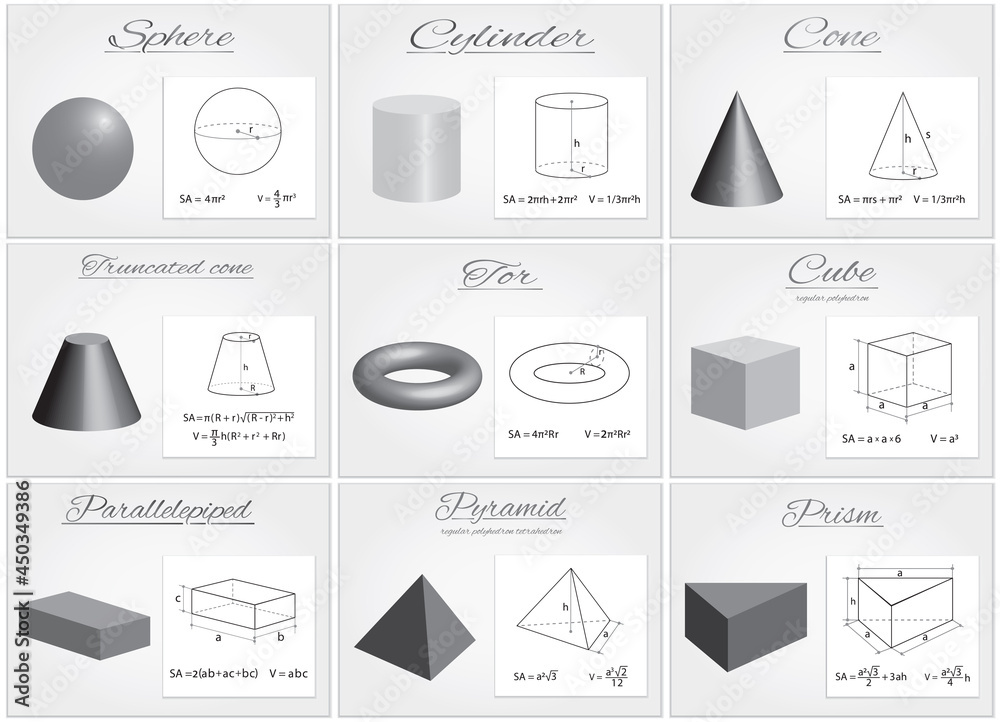Set of basic volumetric geometric shapes. Drawings and sketches with ...