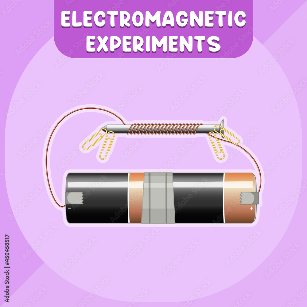 Electromagnetic experiments infographic diagram Stock Vector | Adobe Stock