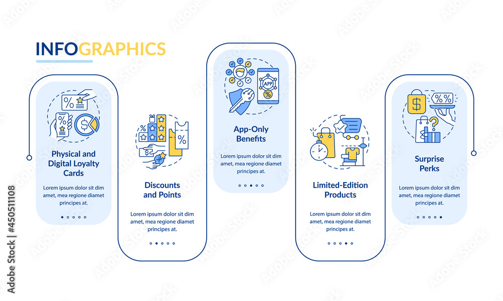 Groceries loyalty program vector infographic template. Loyalty card ...