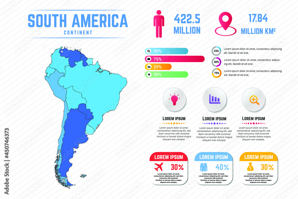 Colorful South America Map Infographic Template Stock Vector | Adobe Stock