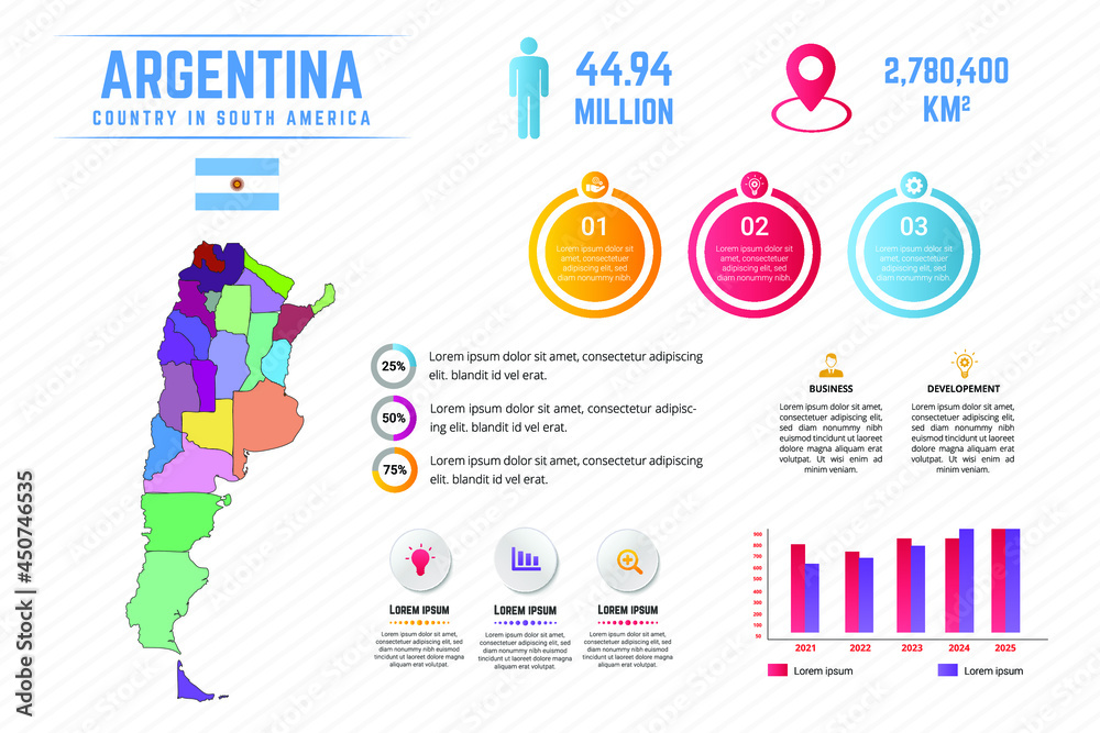 Colorful Argentina Map Infographic Template Stock Vector | Adobe Stock