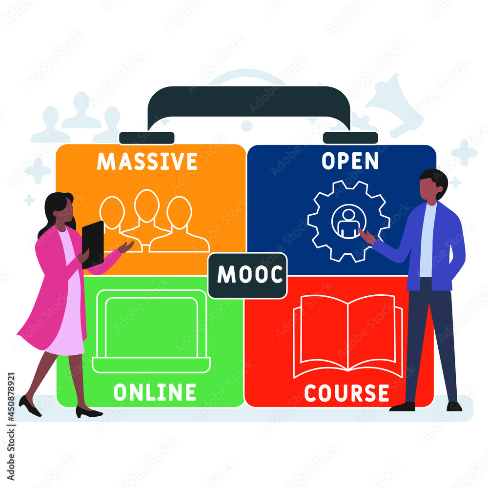 MOOC - Massive Open Online Course acronym. business concept background ...
