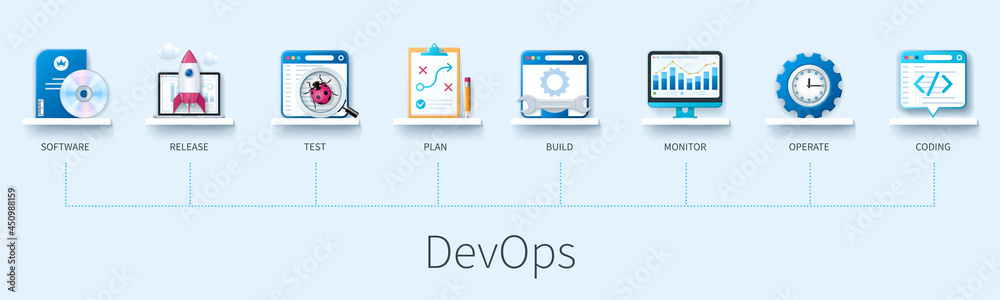 Devops engineering banner with icons. Software, release, test, plan ...