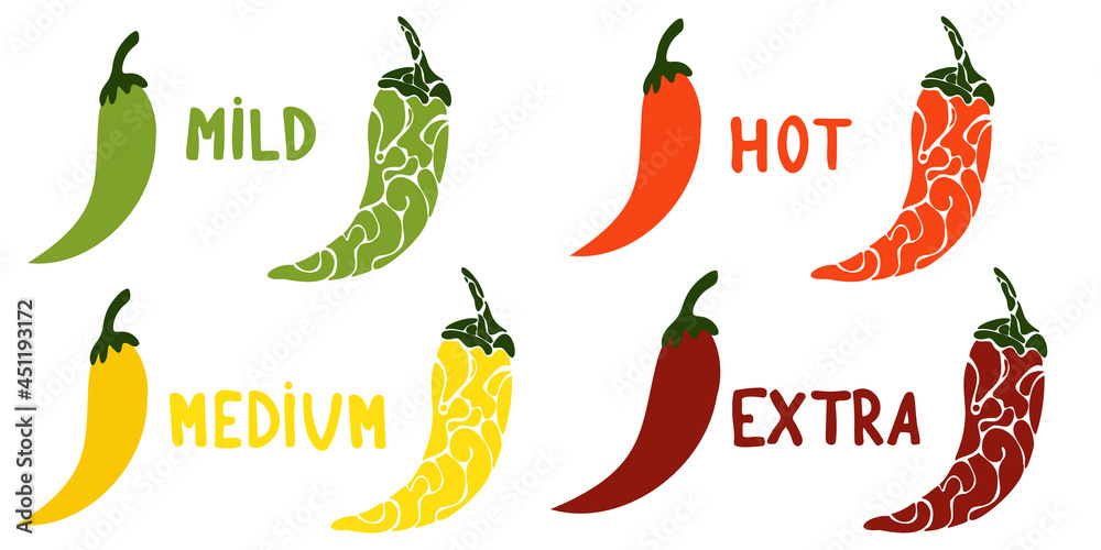 Chili Pepper Heat Unit scale or measurement infographic design template ...