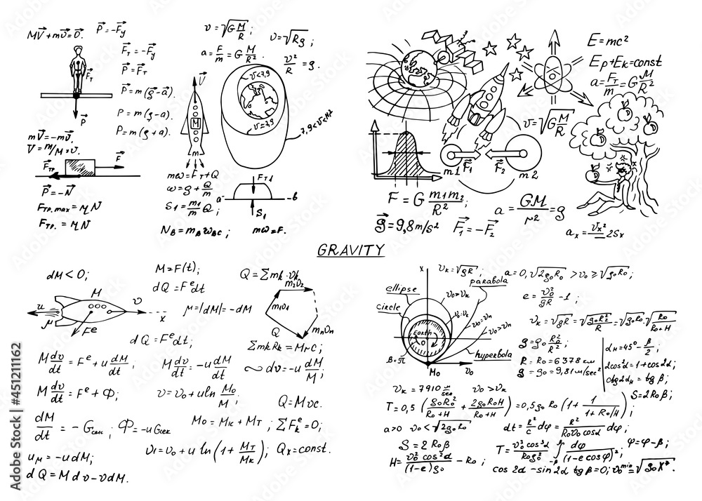 The law of force of gravity. Physical equations, formulas and schemes ...