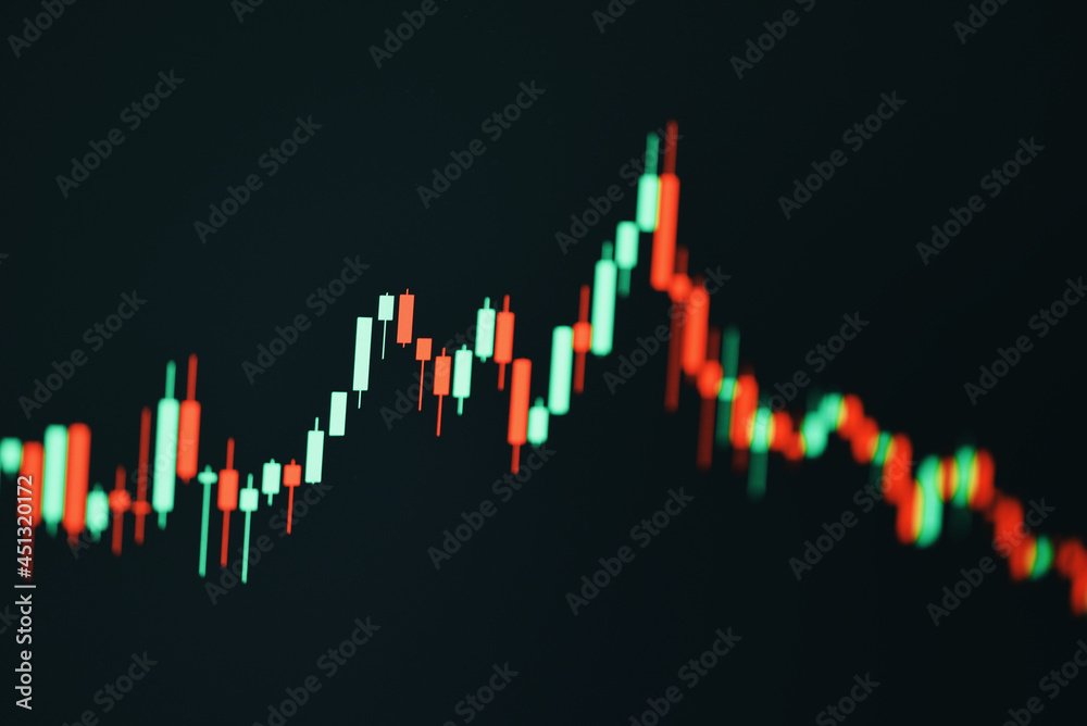 Forex graph business or Stock graph chart market exchange ,Technical ...