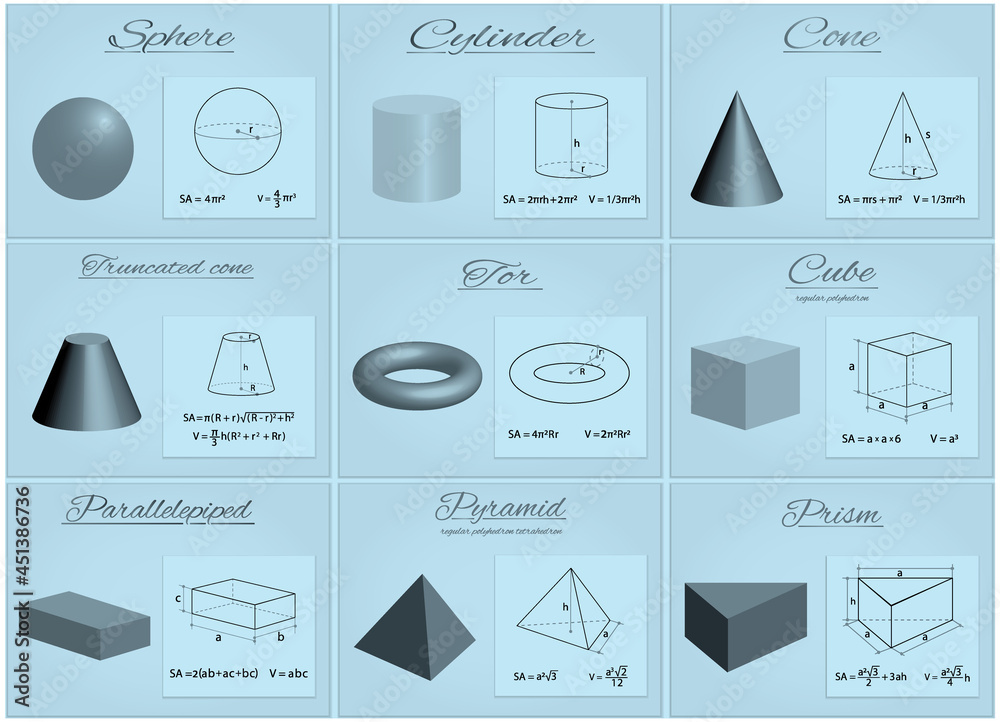 Set of basic volumetric geometric shapes. Drawings and sketches with ...