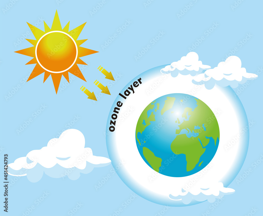 sun and earth, save the earth, world ozone day icon illustration Stock ...