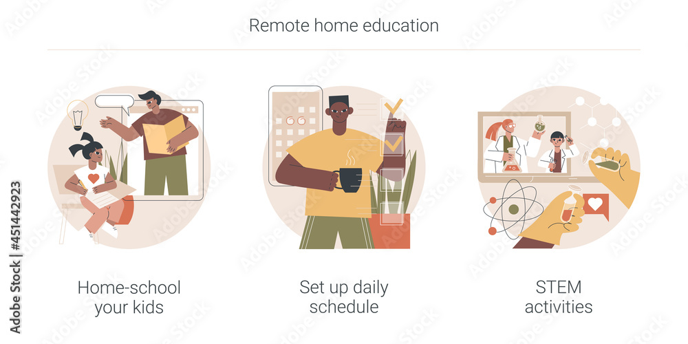 Remote home education abstract concept vector illustration set. Home ...