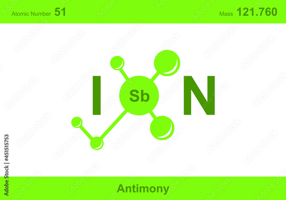modern logo design for the word "ion". Ions belong to the periodic ...