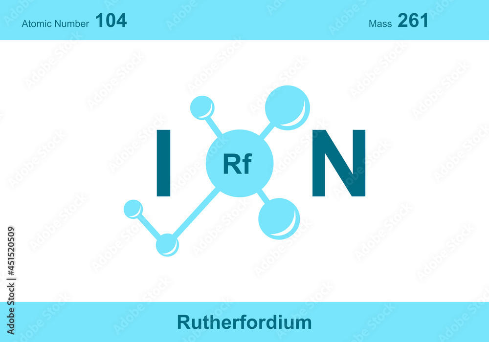 modern logo design for the word "ion". Ions belong to the periodic ...