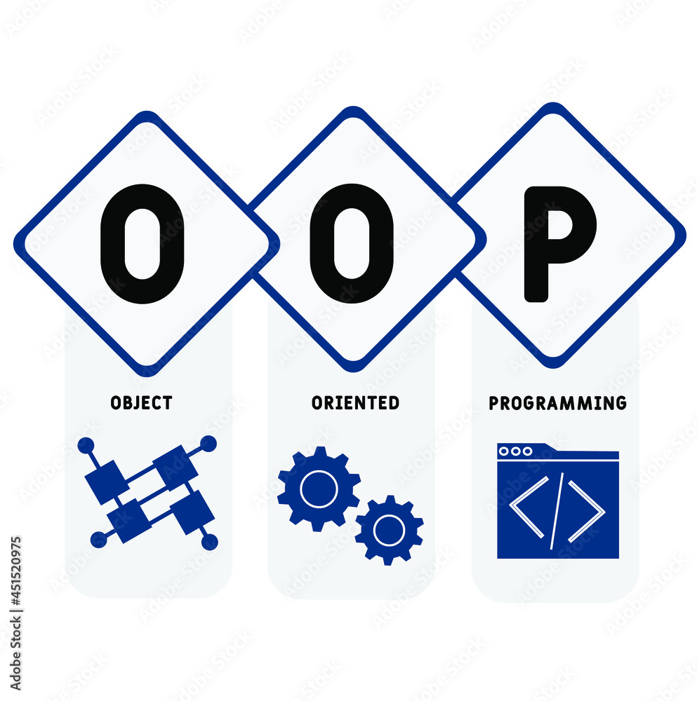 Oop Object Oriented Programming Acronym Business Concept Background Vector Illustration