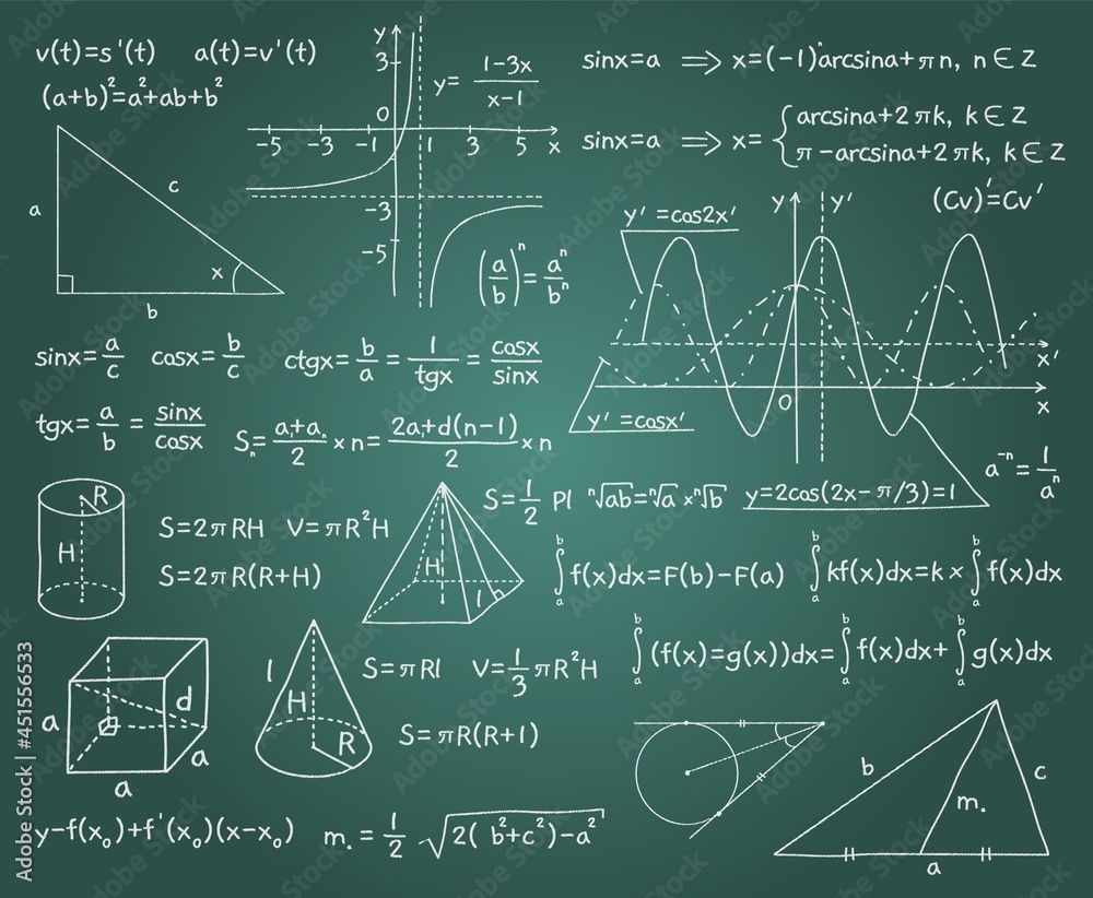 Math formulas. Chalk board background with algebraic and geometric graphs, functions and ...
