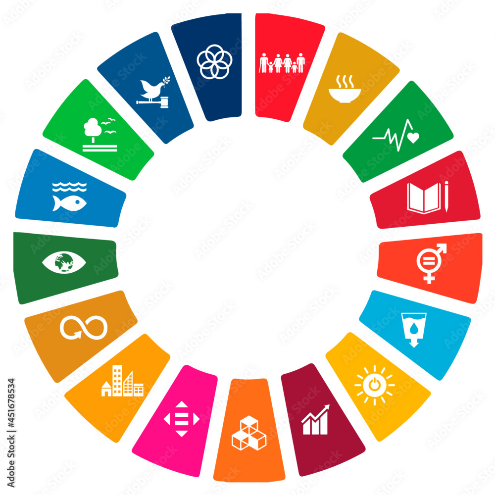 Wheel Illustration Of The 17 Sustainable Development Goals Onu Habitat