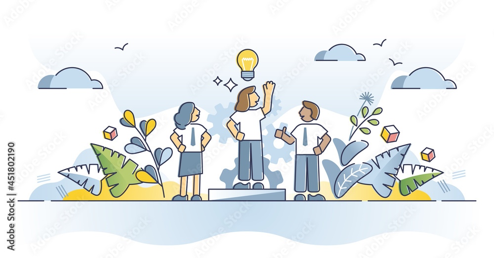 Initiative as innovative and creative idea thinking skill outline ...