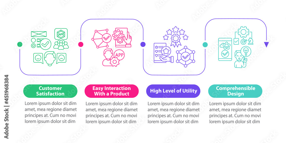 Application usage vector infographic template. High utility level ...