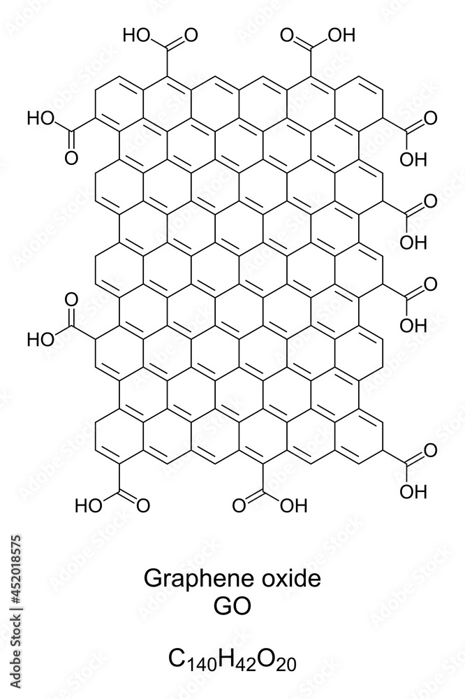 Graphene oxide, GO, edge-oxidized, chemical formula and structure. A ...