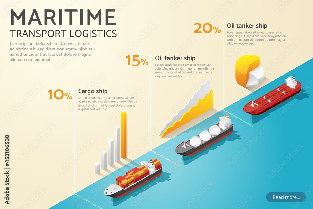 Ocean freight maritime transport logistics and container transportation ...