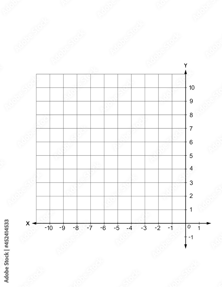 second quadrant cartesian plane graph Stock Illustration | Adobe Stock