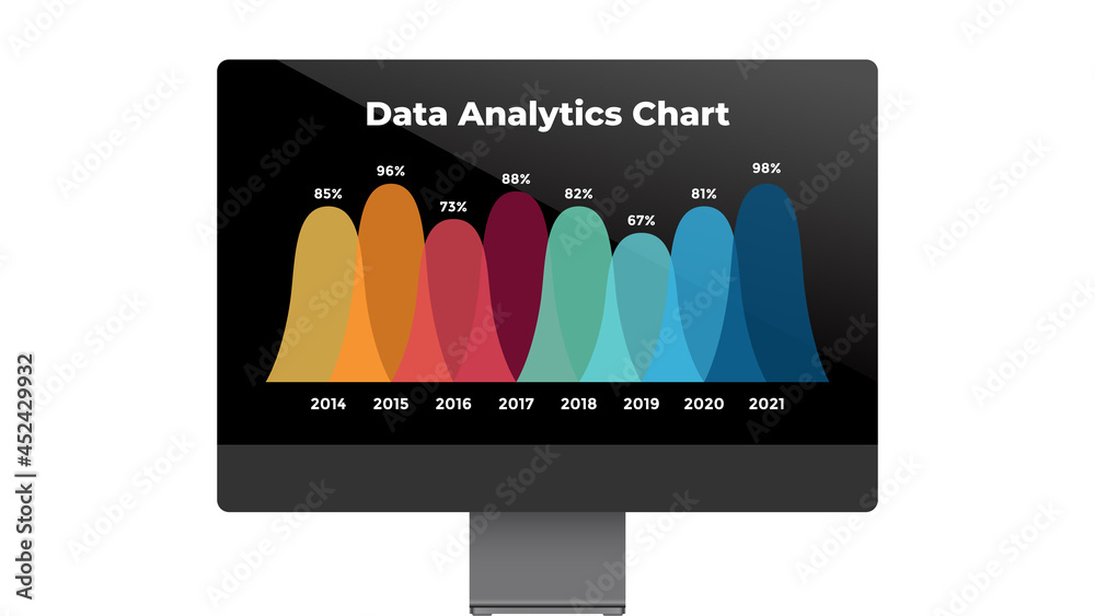 iMac mock up. Infographic slide template. Data analytics chart ...