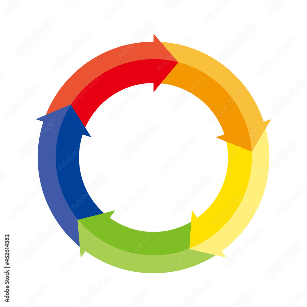 Vetor de Infographics, 5-split circle chart and arrow chart. PDCA ...