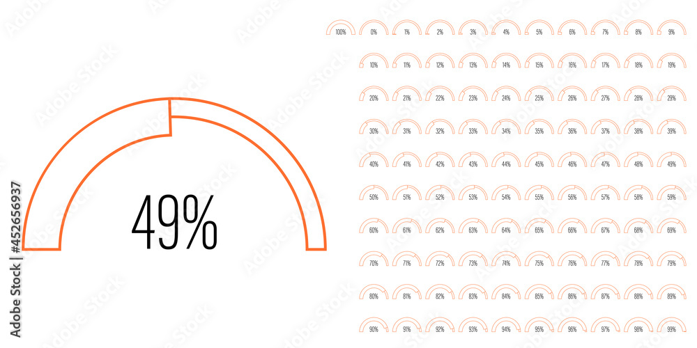 Set of semicircle arc percentage diagrams progress bar meters from 0 to ...