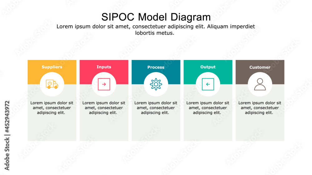 SIPOC Model diagram used for process mapping and quality management ...