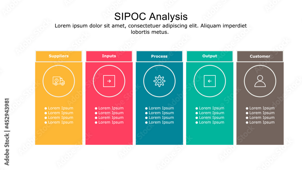 SIPOC Model diagram used for process mapping and quality management ...