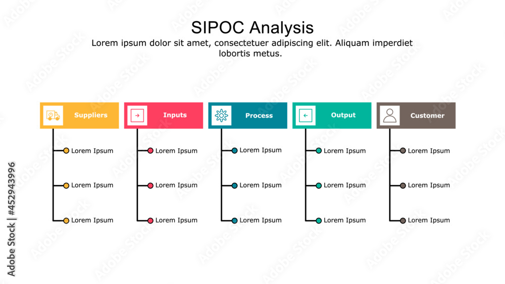 SIPOC Model diagram used for process mapping and quality management ...