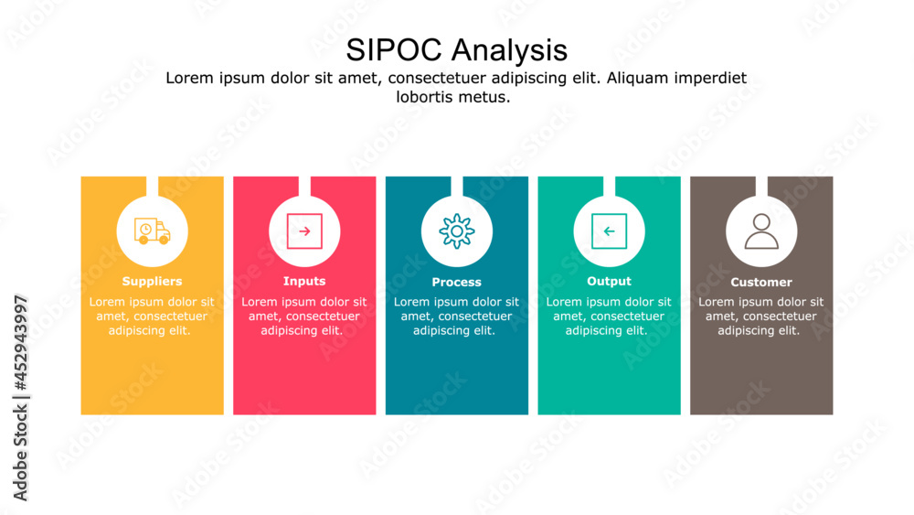 SIPOC Model diagram used for process mapping and quality management ...