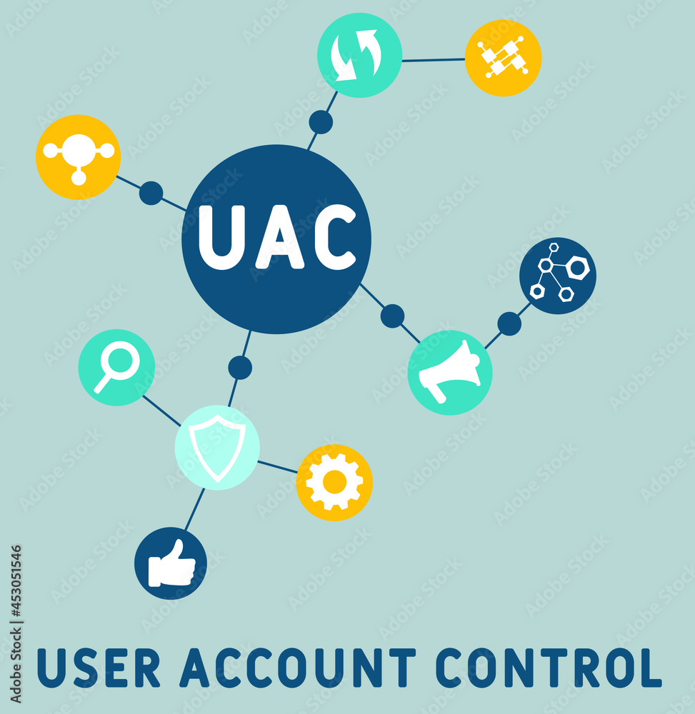 UAC - User Account Control acronym. business concept background. vector ...