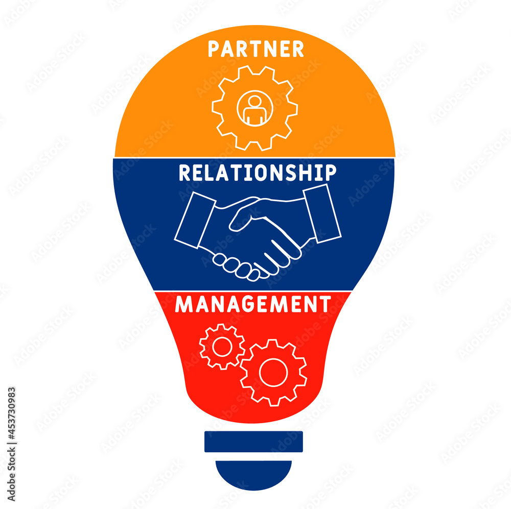 PRM - Partner Relationship Management acronym. business concept ...