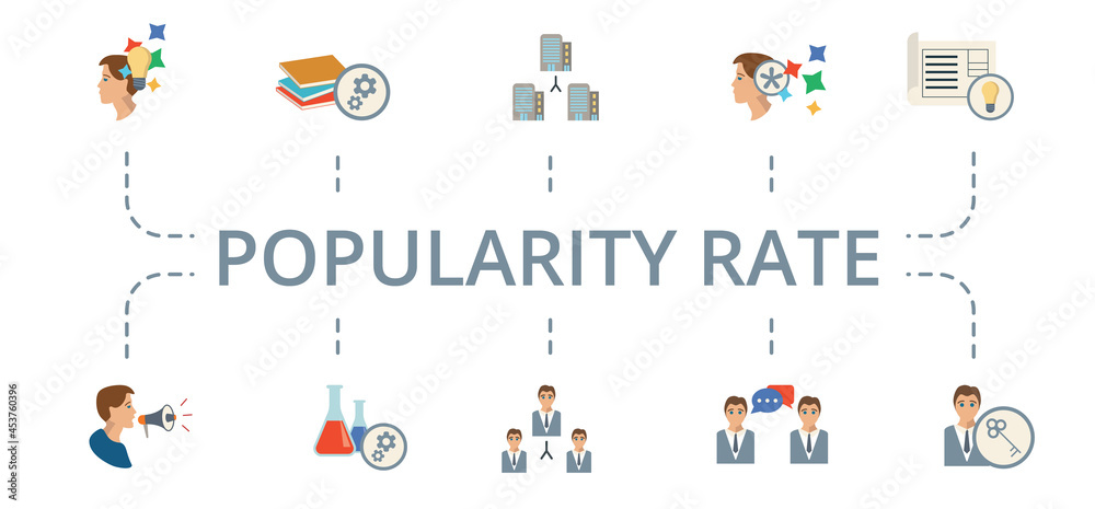 Popularity Rate icon set. Contains editable icons theme such as ...