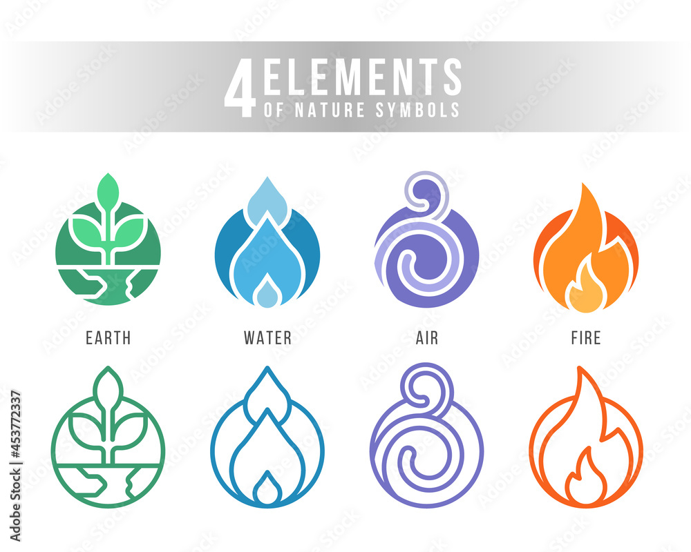 Four Elements Of Nature Symbols at Sarah Fox blog