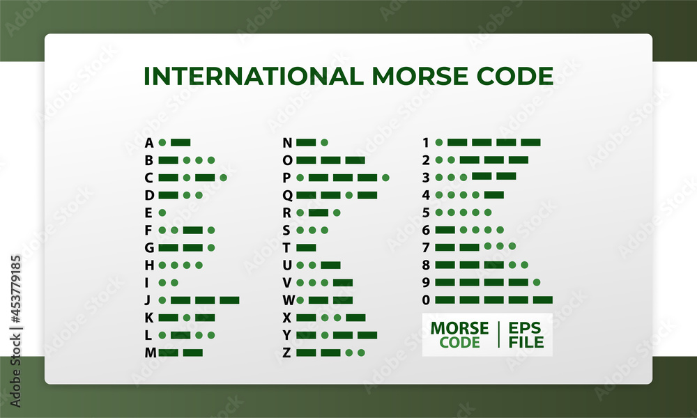 international morse code, suitable for learning about morse code Stock ...