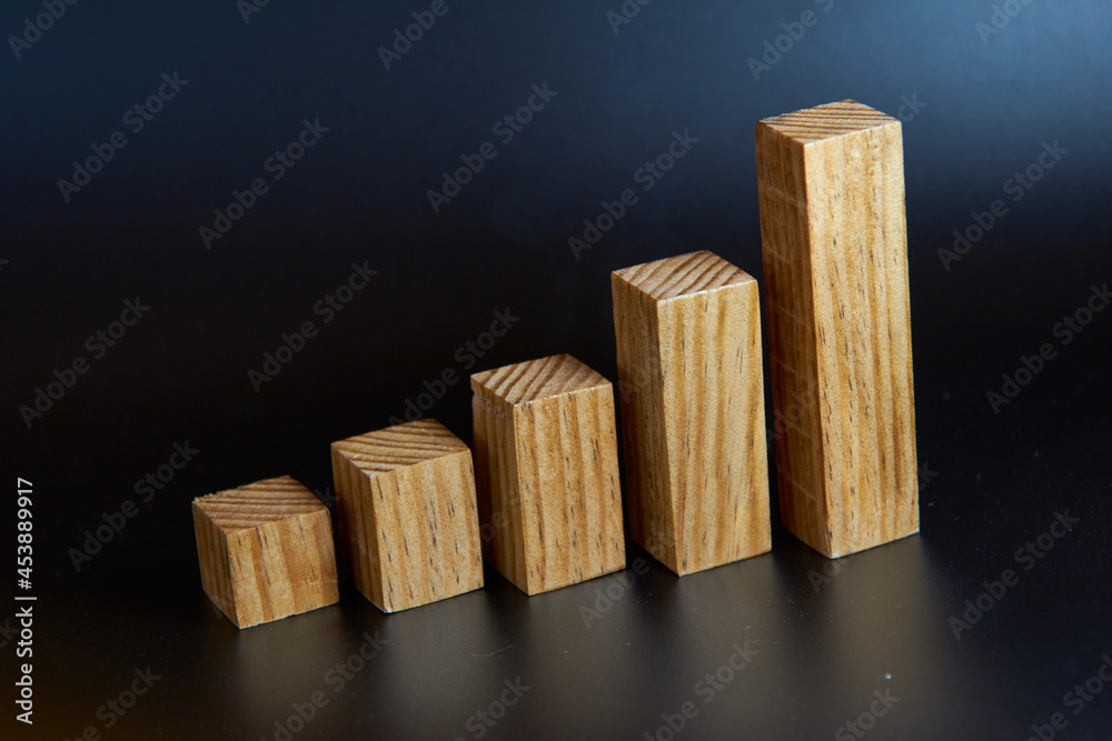 Wood price chart financial chart of wooden columns business ...