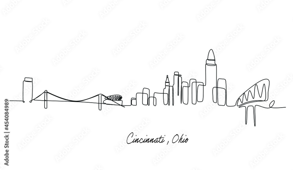 One single line drawing of Cincinnati city skyline, Ohio. Historical ...