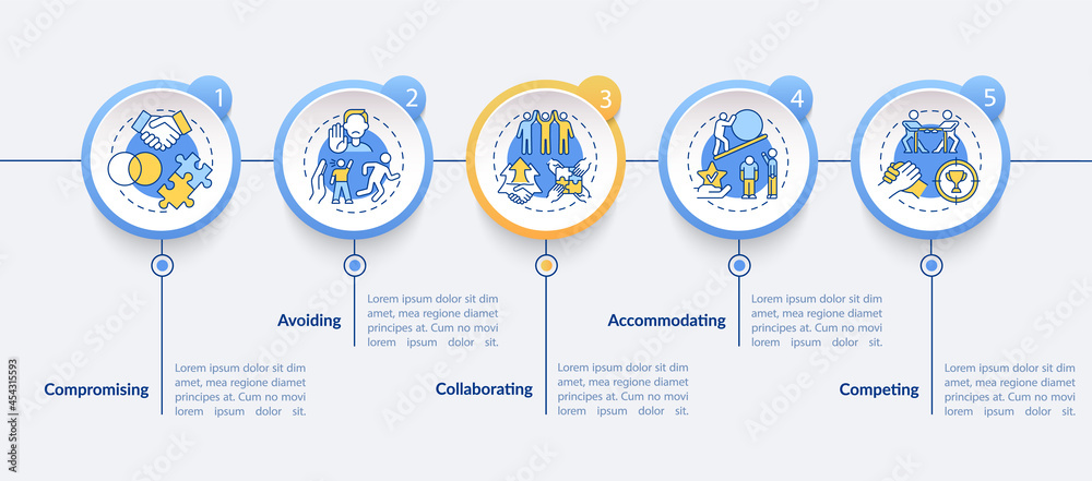 Conflict resolution strategies vector infographic template. Relation ...