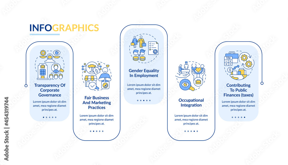 Corporate social responsibility fields vector infographic template ...