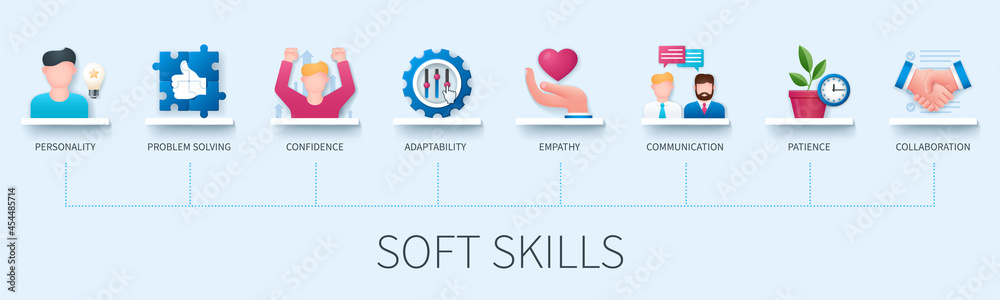 Soft skills banner with icons. Personality, problem solving, confidence ...