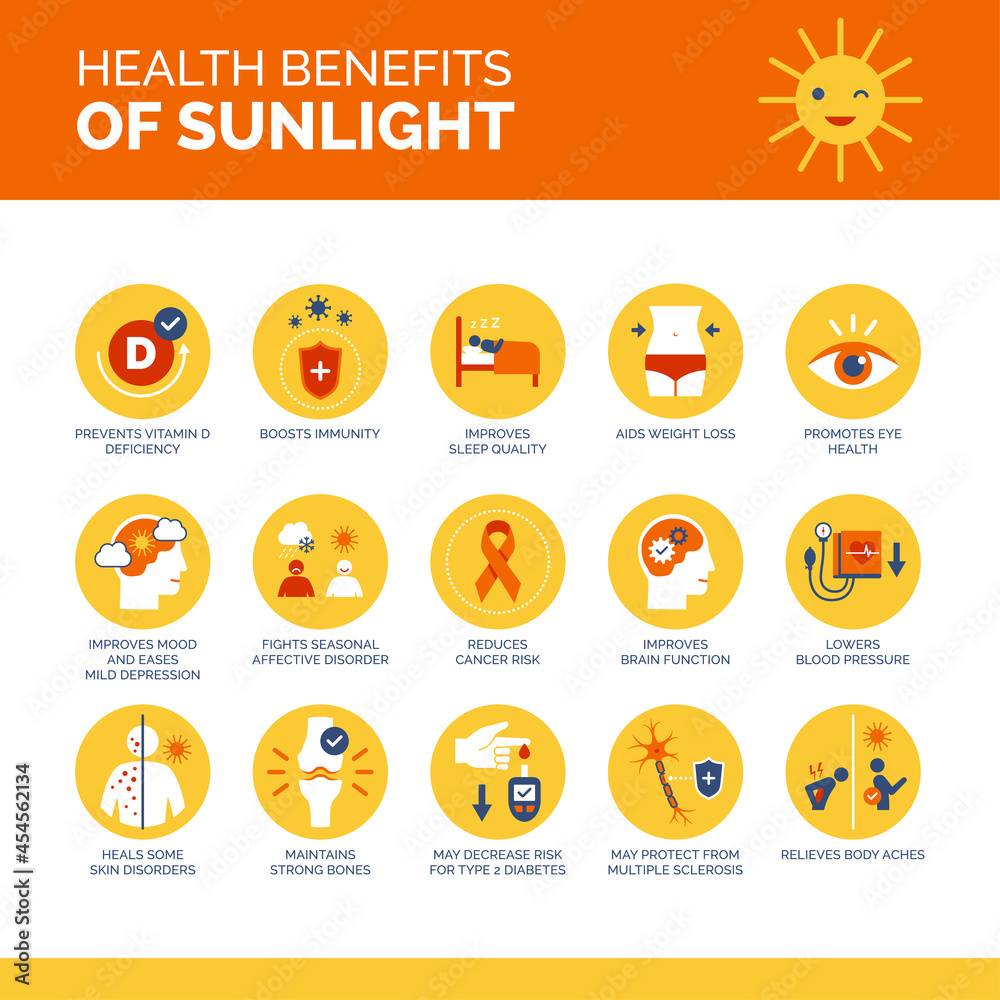 Health benefits of sunlight Stock Vector | Adobe Stock