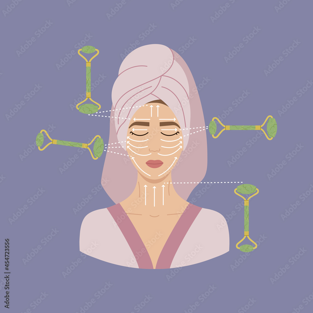Facial massage direction infographic. Portrait of young white woman ...