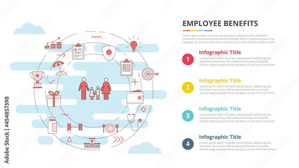 employee benefits concept for infographic template banner with four ...