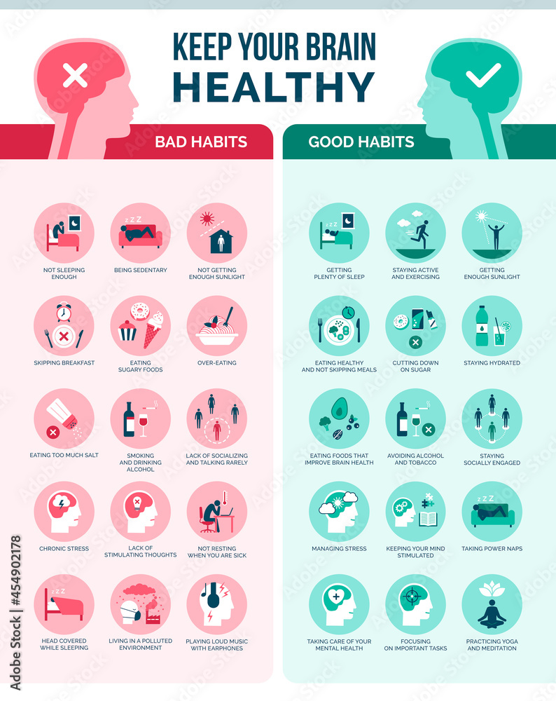 Keep your brain healthy infographic Stock Vector | Adobe Stock