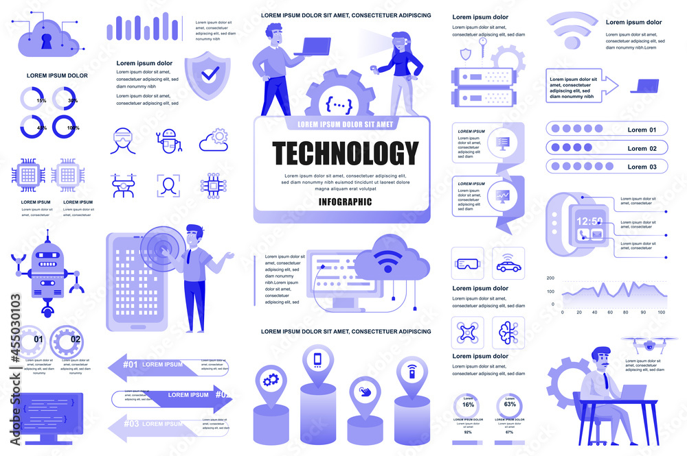 Bundle new technologies infographic UI, UX, KIT elements. Different ...