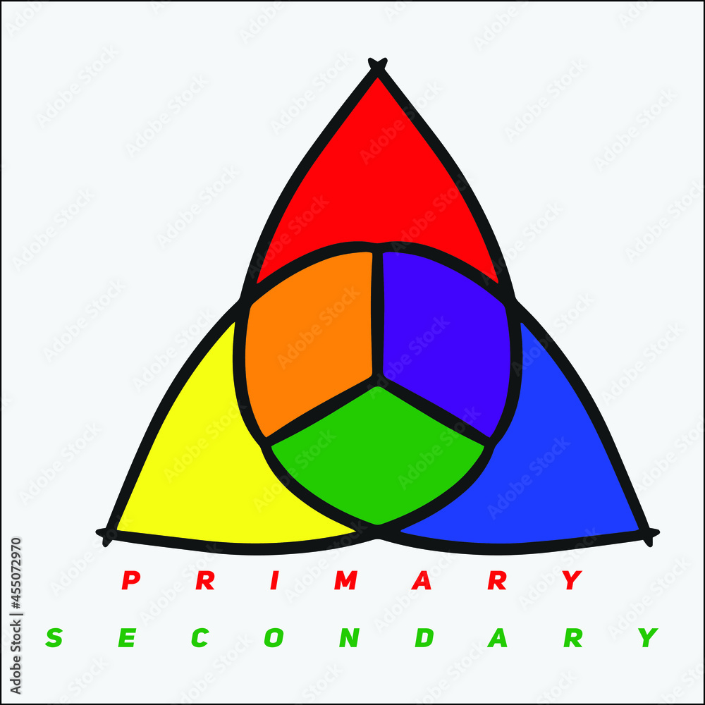 Primary and secondary color logo design illustration in editable vector ...
