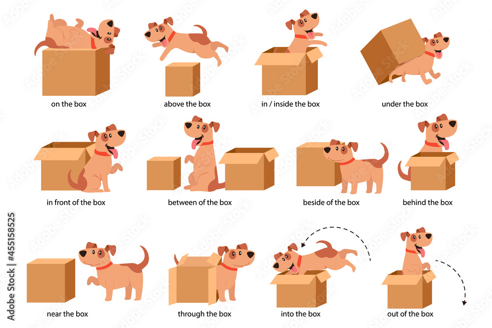 English Prepositions of Place Visual Aid for Children. Cute Dog ...