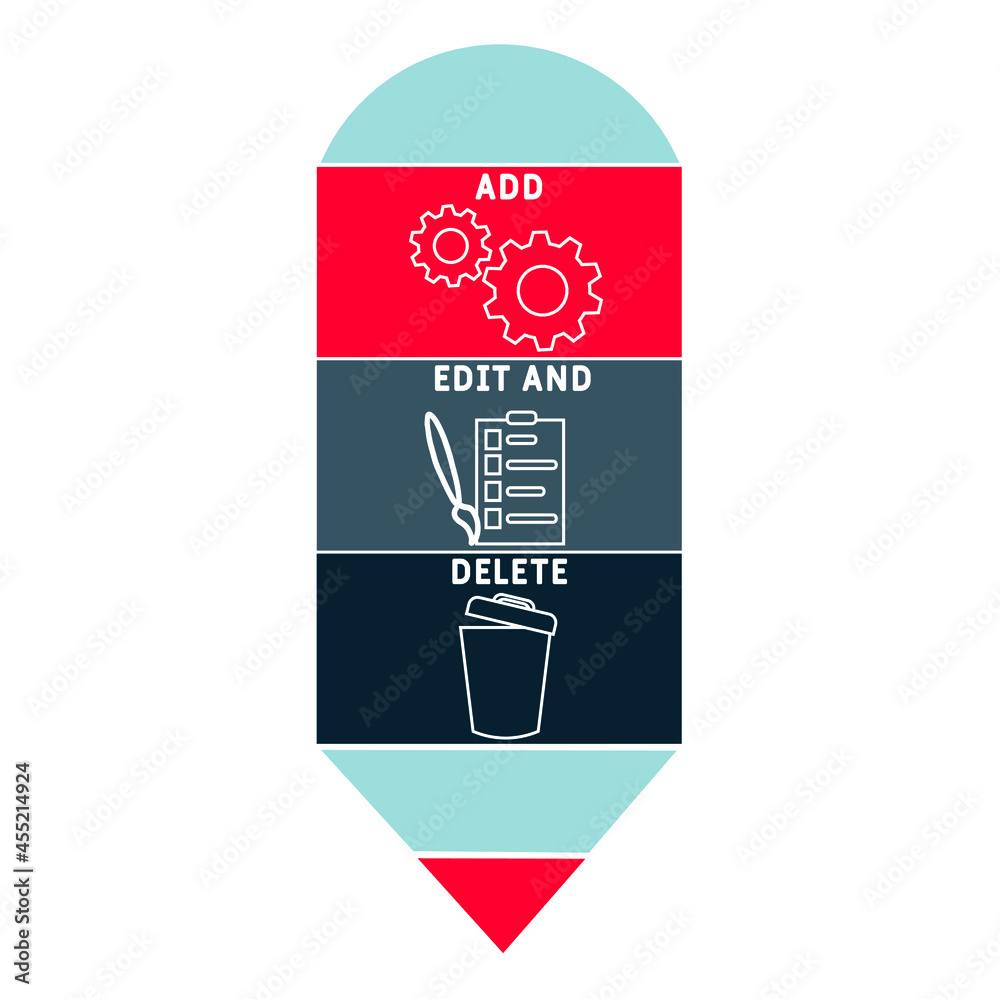 AED - Add, Edit and Delete acronym. business concept background. vector ...