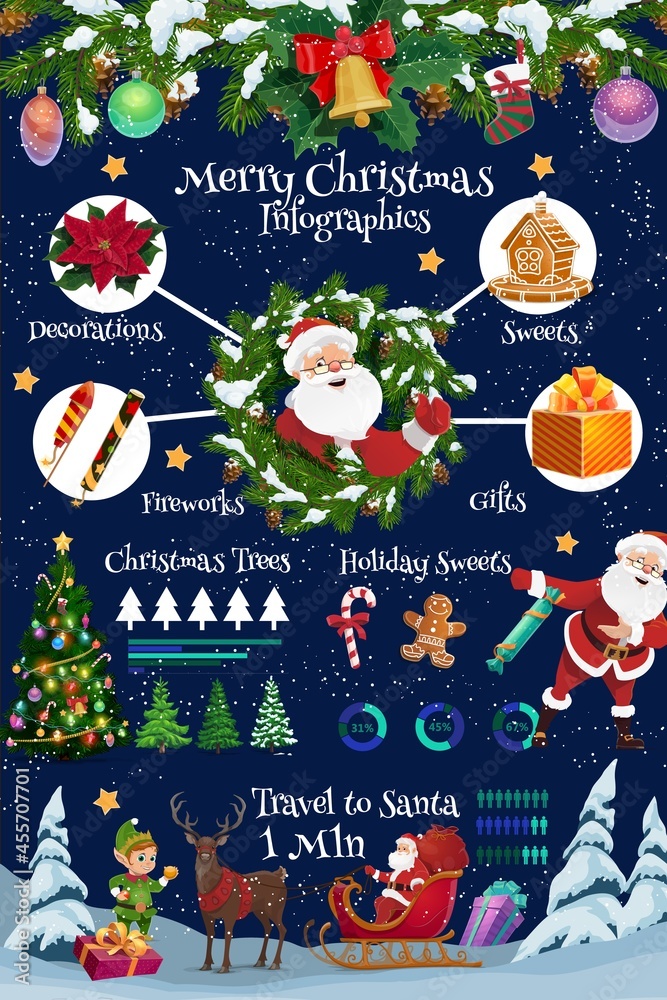 Christmas holiday vector infographics with Santa and Xmas gifts ...